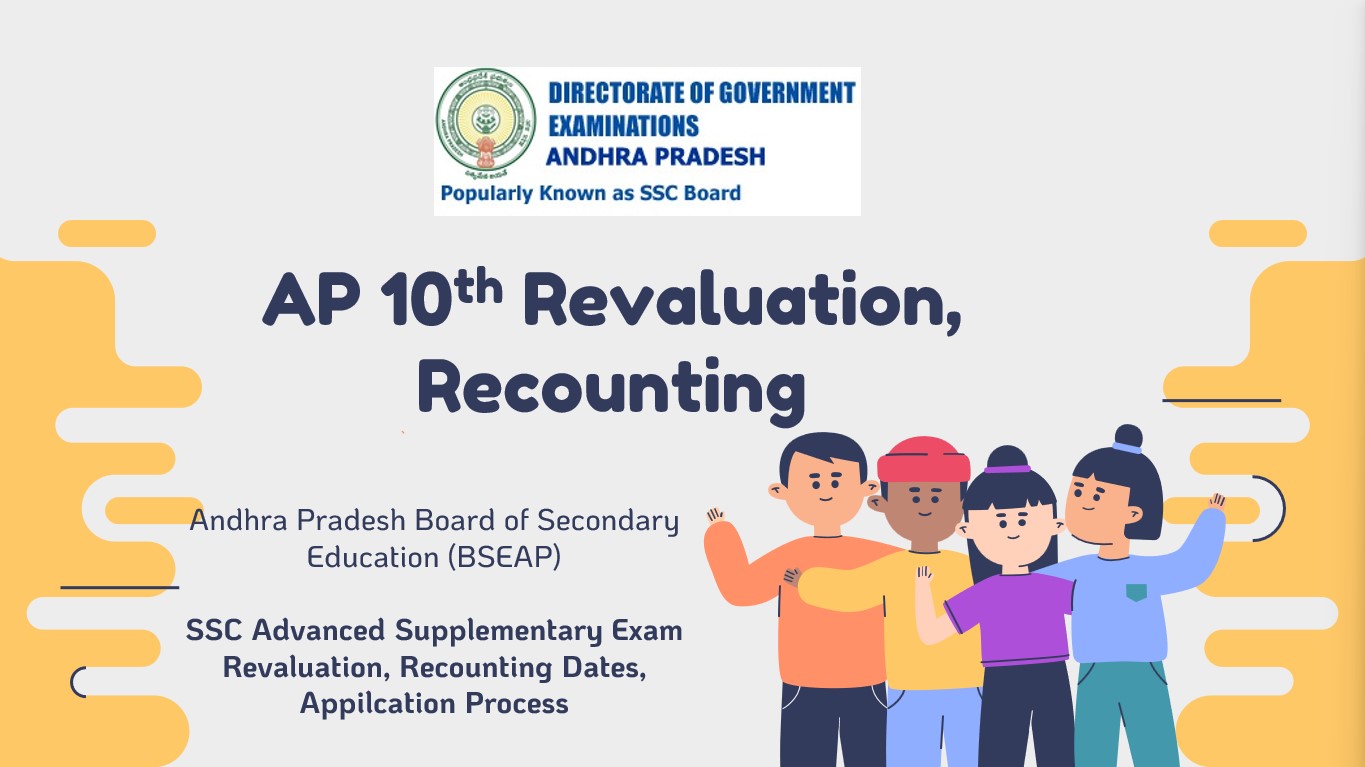 AP 10th Supplementary Revaluation Dates, Application Process 2023