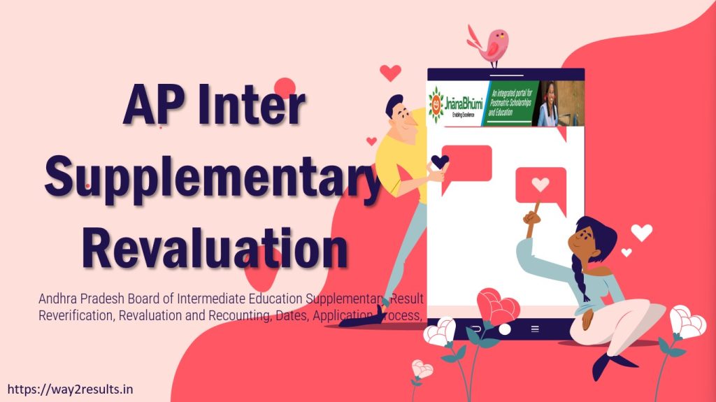 AP Inter Supplementary Revaluation Dates, Application Process 2023